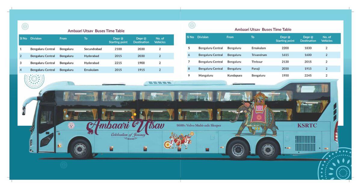 Step By Step Guide: Karnataka KSRTC Online Booking 2025